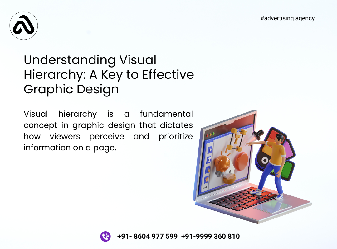 Understanding Visual Hierarchy: A Key to Effective Graphic Design